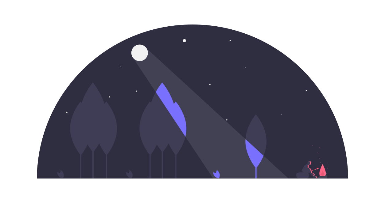 How To Use Model Observers In Laravel Coderflex